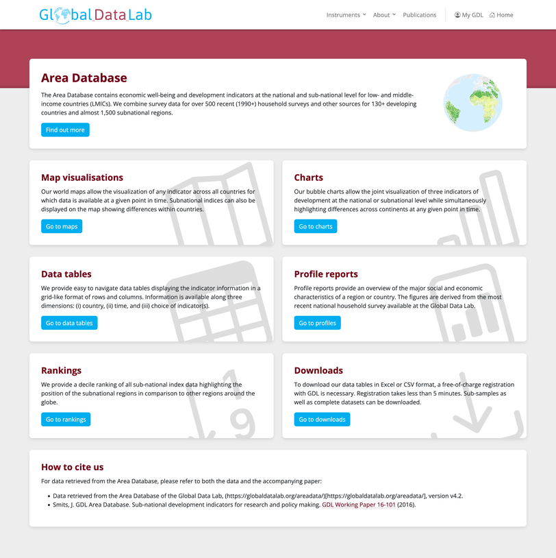 Global Data Lab - Aaronweb.net