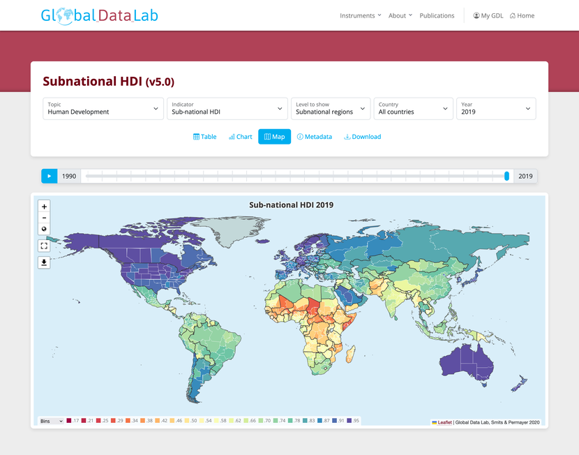 Global Data Lab - Aaronweb.net