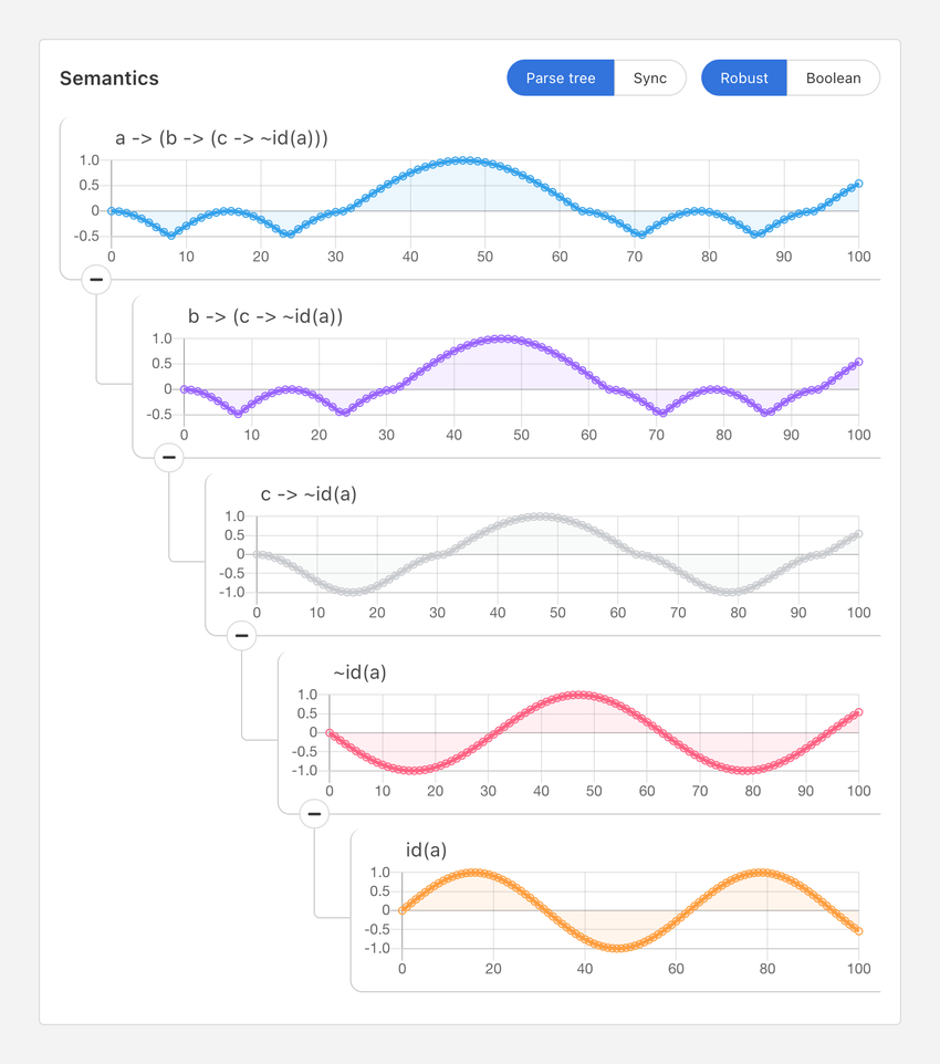 Spec Illustration - Aaronweb.net